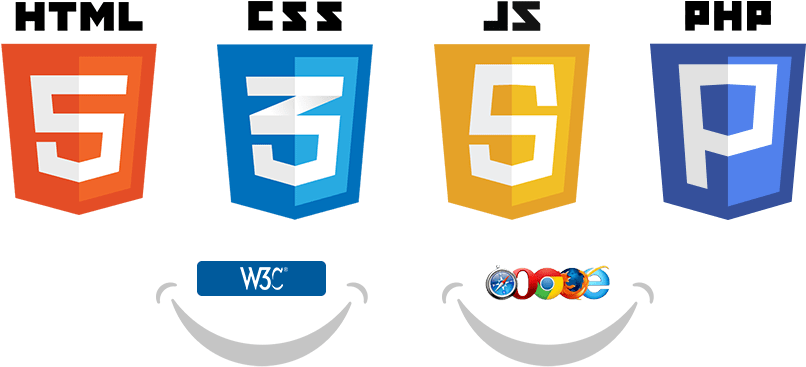 Download I Will Develop Php, Html5, Javascript Solutions - Html5 Css3 ...
