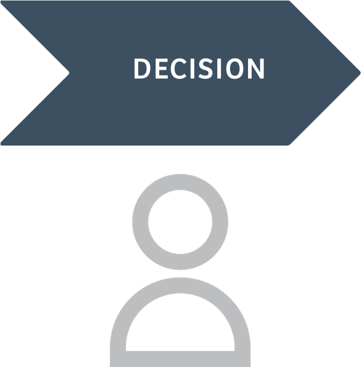 Download Decision - Circle - Full Size PNG Image - PNGkit