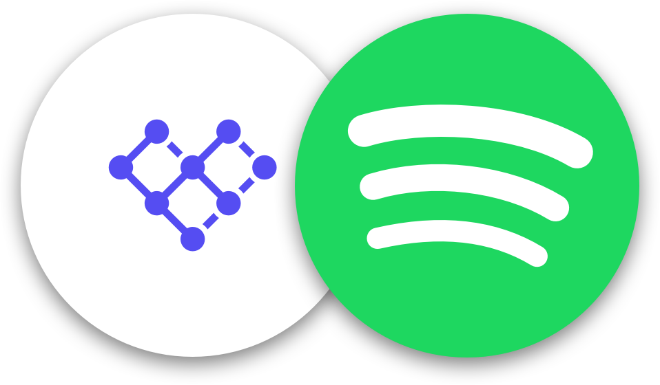 Download Olisto And Spotify - Circle - Full Size PNG Image - PNGkit