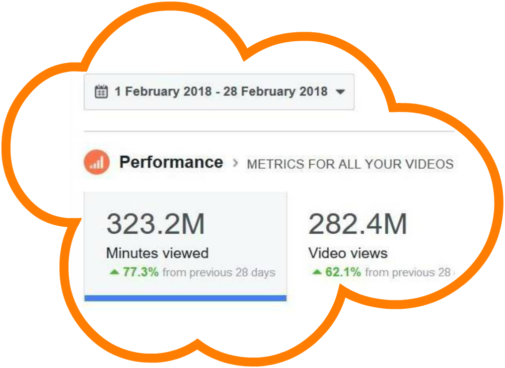 Download Our Videos Speaks - Label - Full Size PNG Image - PNGkit