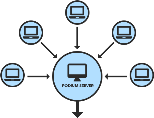 Download Podium Server Diagram Alt - Circle - Full Size PNG Image - PNGkit