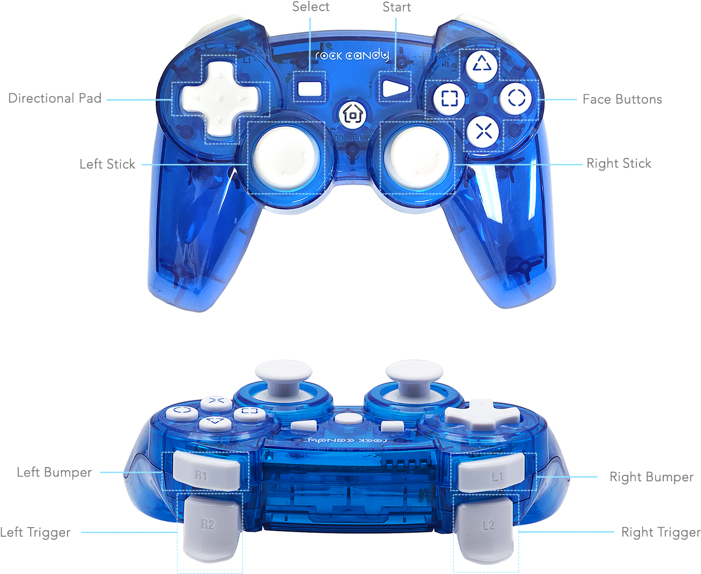 Download Pdp Rock Candy Ps3 Wireless Controller, Blueberry Boom, - Pdp ...