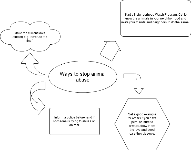 Download Although These Has Actually Decrease The Number Of ...