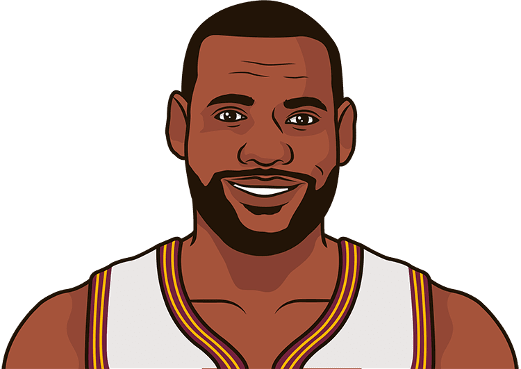 Download Lebron James Statmuse - Full Size PNG Image - PNGkit