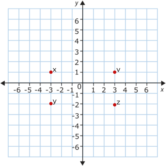 Download 1 - 直線 歪ん で 見える - Full Size PNG Image - PNGkit