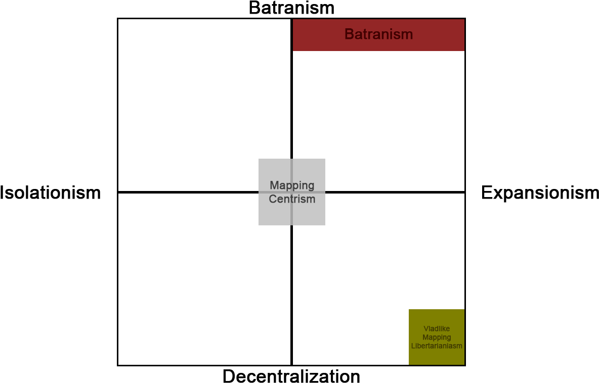 Download Mapping Political Compass Theory - Diagram - Full Size PNG ...