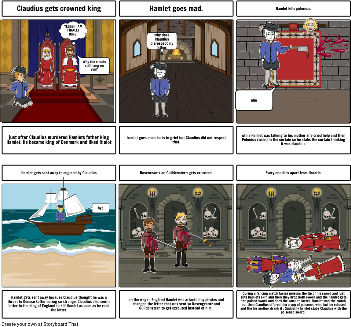 Best Parts Of Hamlet at Mason Weatherly blog