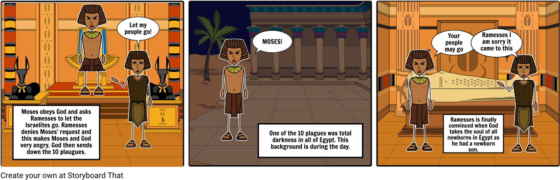 Download Moses - Comics - Full Size PNG Image - PNGkit