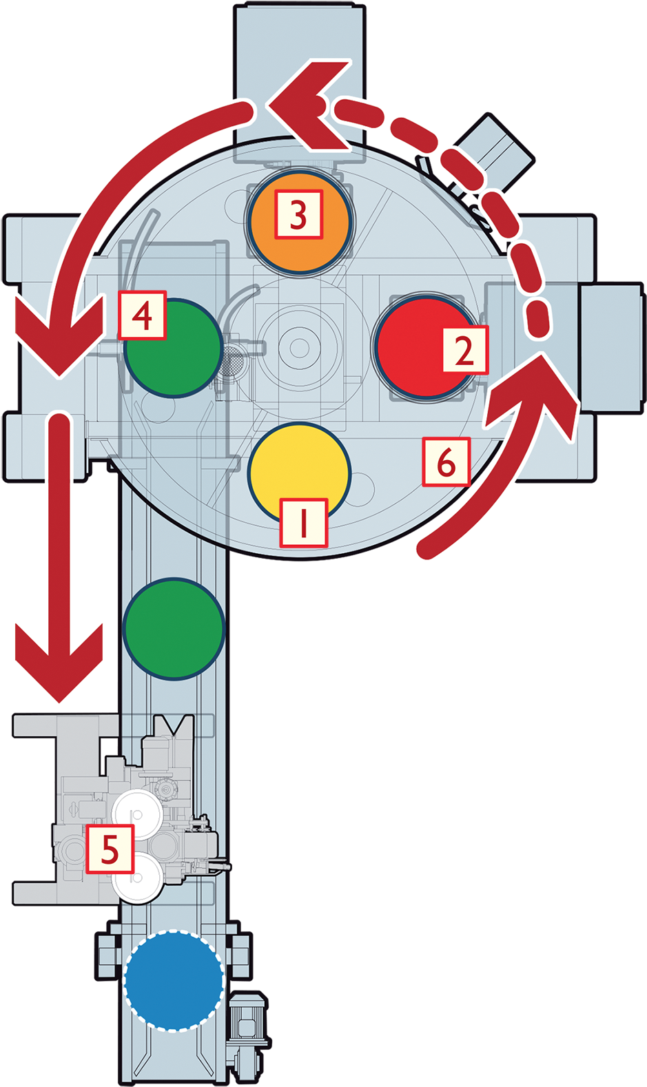 Download Astro 4 4 Spout Configuration Is The Ideal Solution - Circle ...