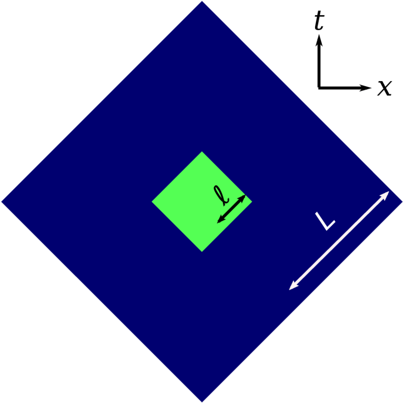 Download Two Causal Diamonds - Sign - Full Size PNG Image - PNGkit