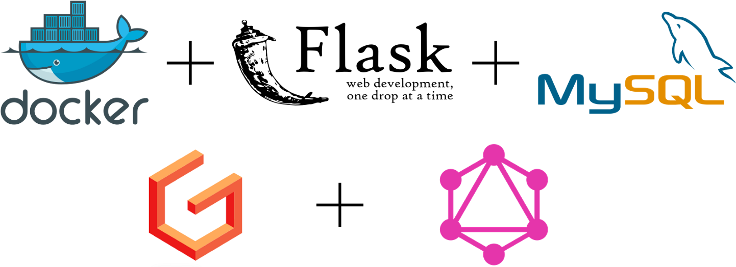 Download Software Development Tools - Full Size PNG Image - PNGkit