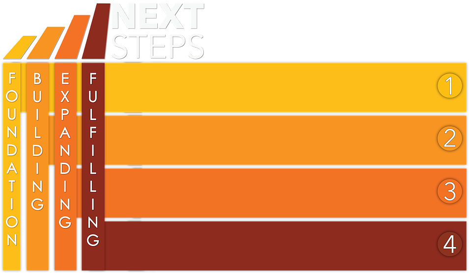 Download Next Steps Web Banner - Tan - Full Size PNG Image - PNGkit