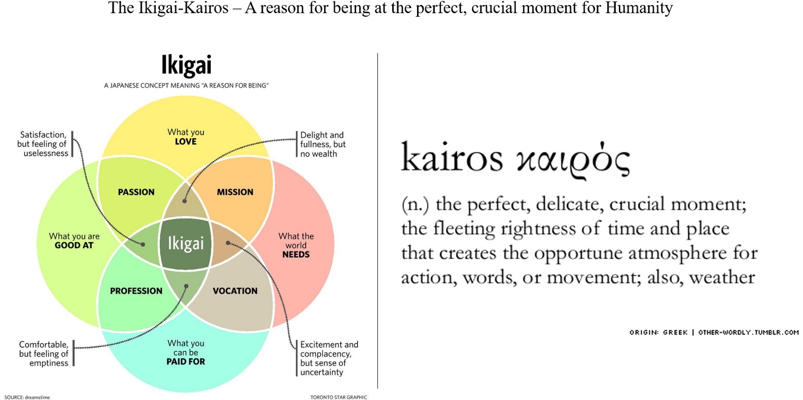 Download Radically Human Technology - Diagram - Full Size PNG Image ...