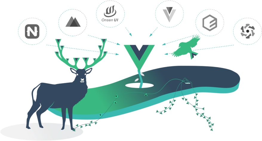 Download The Ecosystem - Illustration - Full Size PNG Image - PNGkit