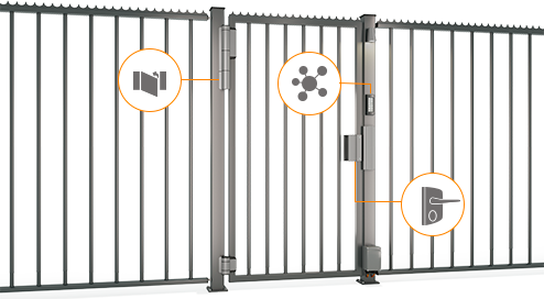 Download Smart Solutions Make Better Fences - Gate Closing Iron ...