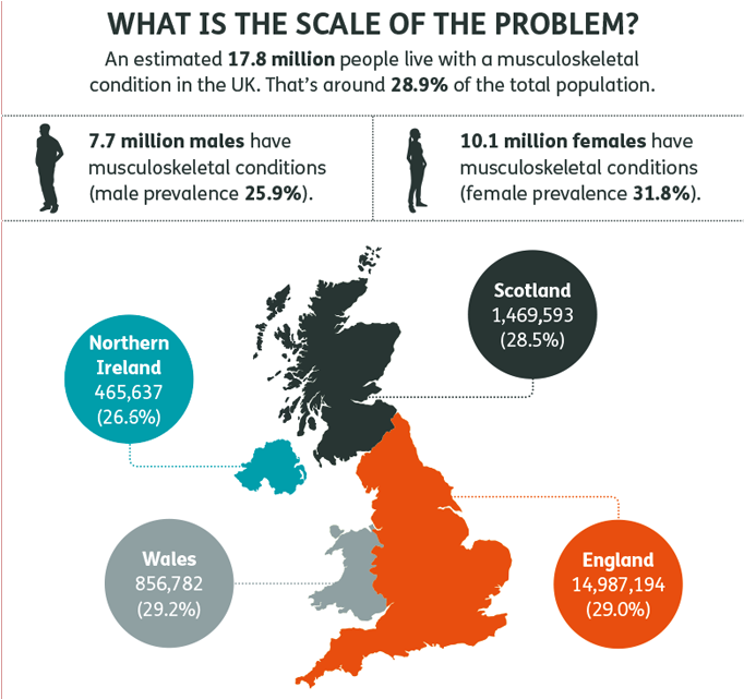 Download The Roh, Birmingham On Twitter - Map Of Uk - Full Size PNG ...