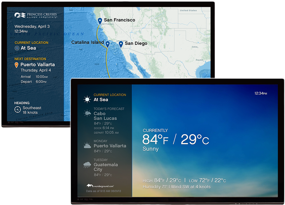 Download Display Apps Overlay - Display Device - Full Size PNG Image ...