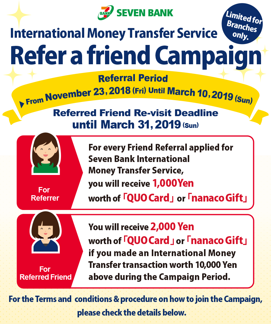 Download Sevenbank International Money Transfer Service Refer - Flyer ...