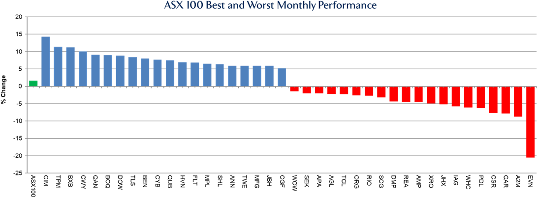 Download Graph-6 - Number - Full Size PNG Image - PNGkit
