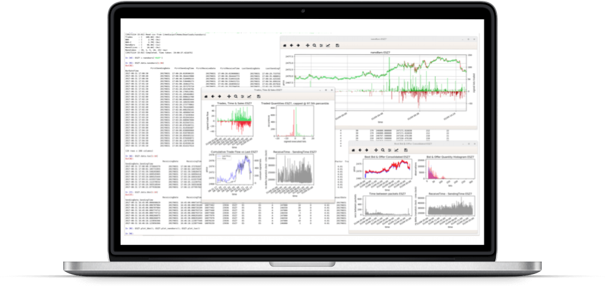 Download Nanotick Example Shown On Laptop - Sun Nuclear Daily Qa - Full ...