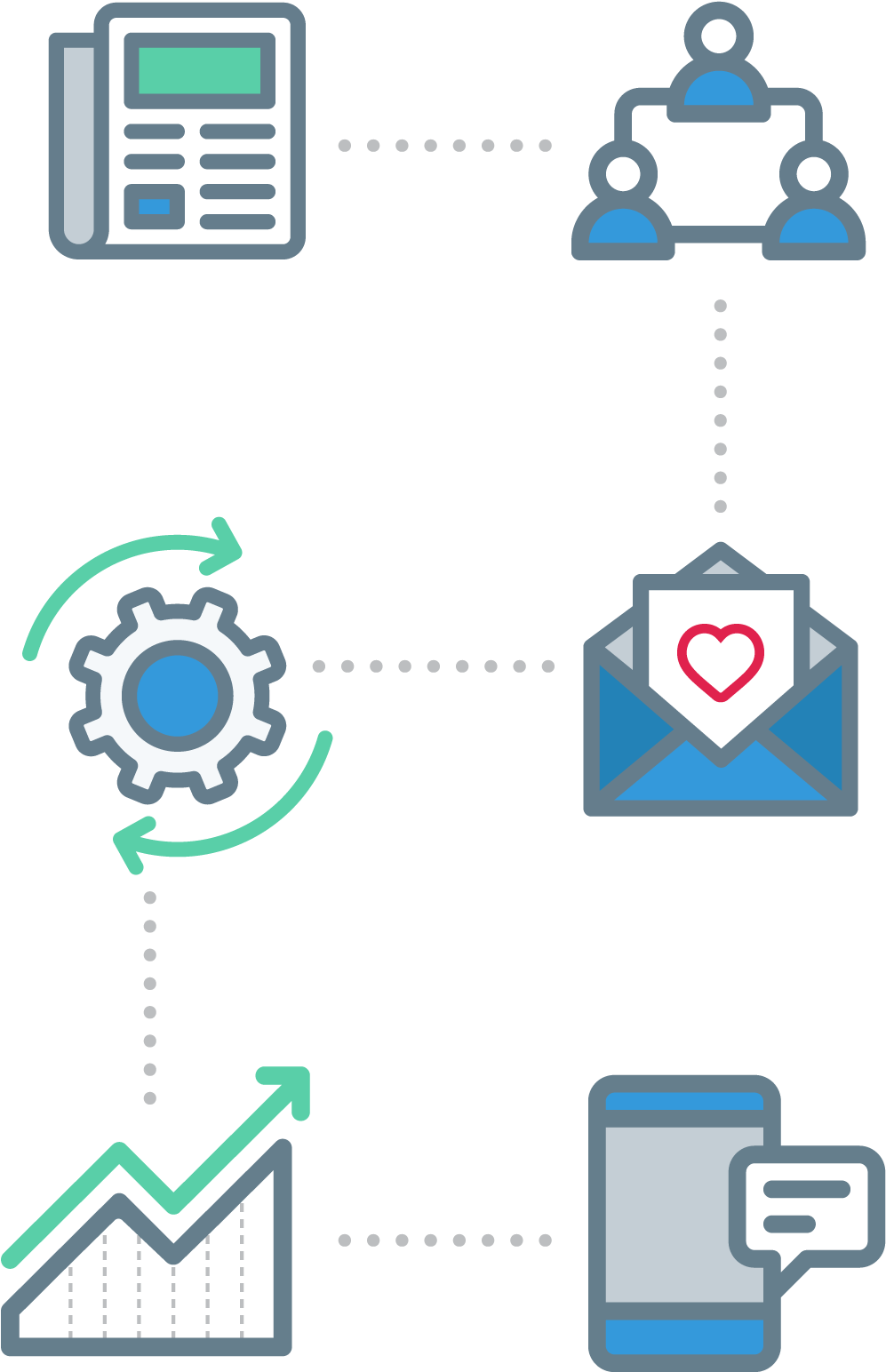 Download Send Your Transactional And Marketing Text Messages - Full ...