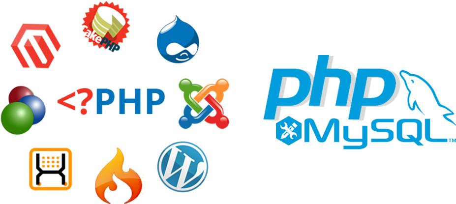 Download E Commerce Solutions - Php Website Development - Full Size PNG Image - PNGkit