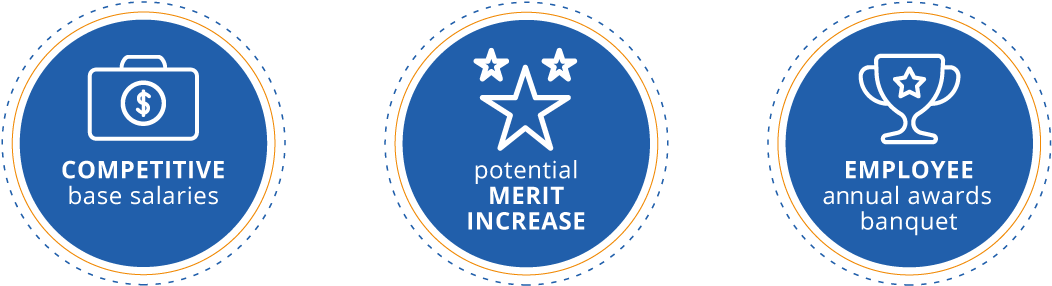 Download At Triumph, We Reward Our Top Performers With Total - Circle ...