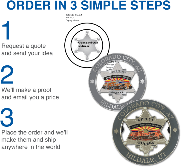 Download See Examples Of Our Work - Full Size PNG Image - PNGkit