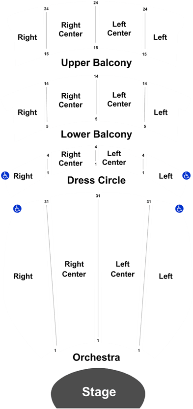 Download Vancouver Symphony Orchestra - Diagram - Full Size PNG Image ...