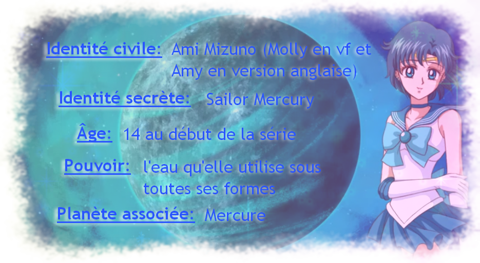 Download Présentation De Sailor Mercury - Cartoon - Full Size PNG Image ...
