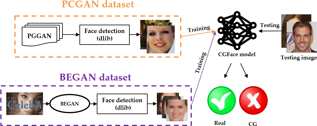 Download Graphical Abstract - Diagram - Full Size PNG Image - PNGkit