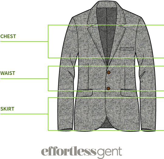 Download Jacket Areas How To Buy A Suit That Actually Fits - Parts Of A ...