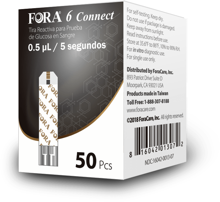 Download Fora Care Inc - Box - Full Size PNG Image - PNGkit