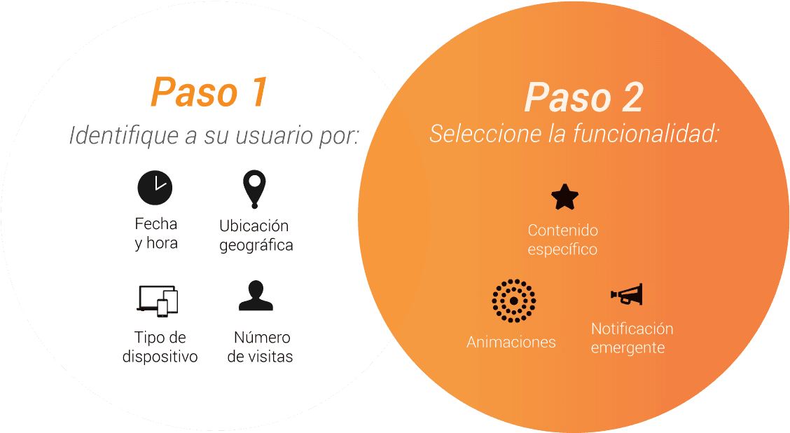 Download Intelligence - Circle - Full Size PNG Image - PNGkit