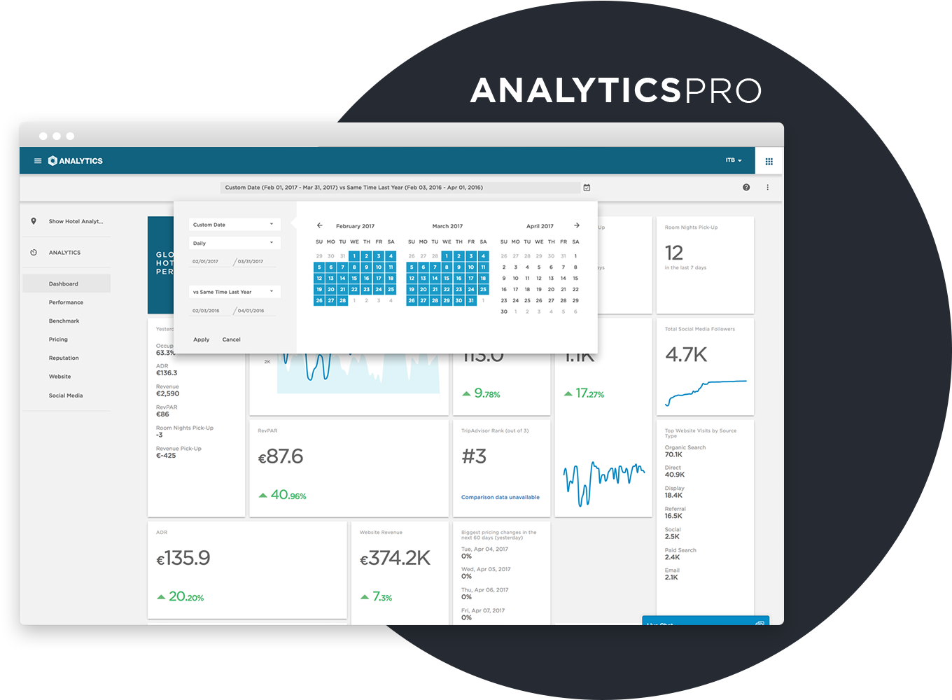 Download Transparent Dashbaord - Utility Software - PNGkit