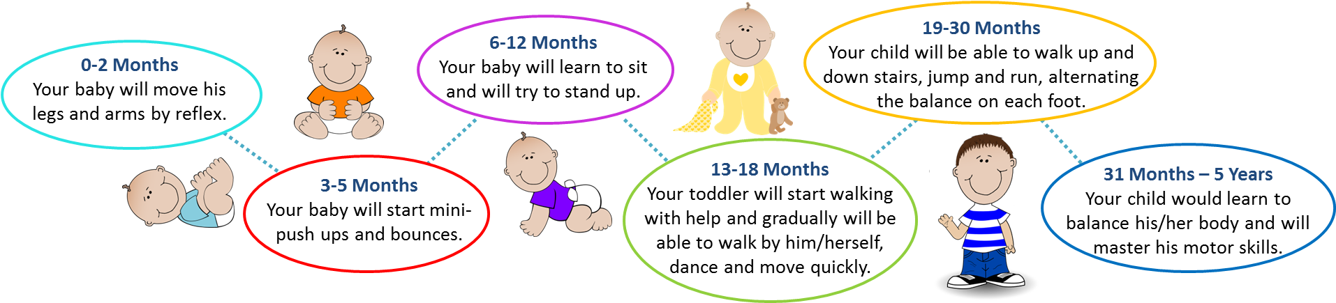 Download Baby Steps - Cartoon - Full Size PNG Image - PNGkit