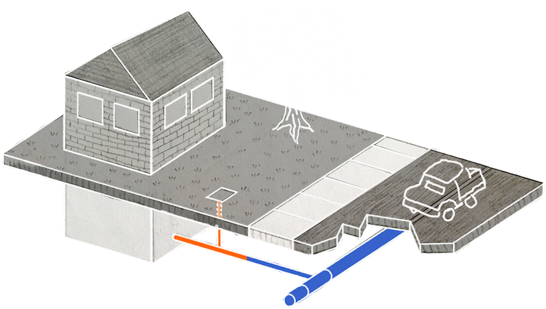 Download Property Line Water Meter Public Water Main Service ...