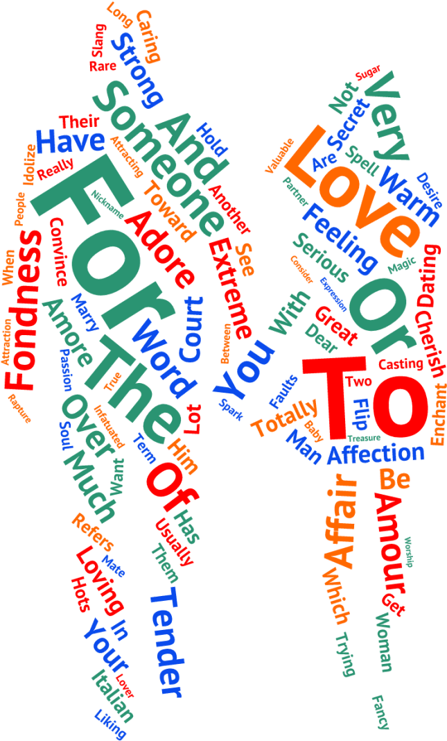 Download I Will Create An Amazing Wordcloud Image - Graphic Design ...