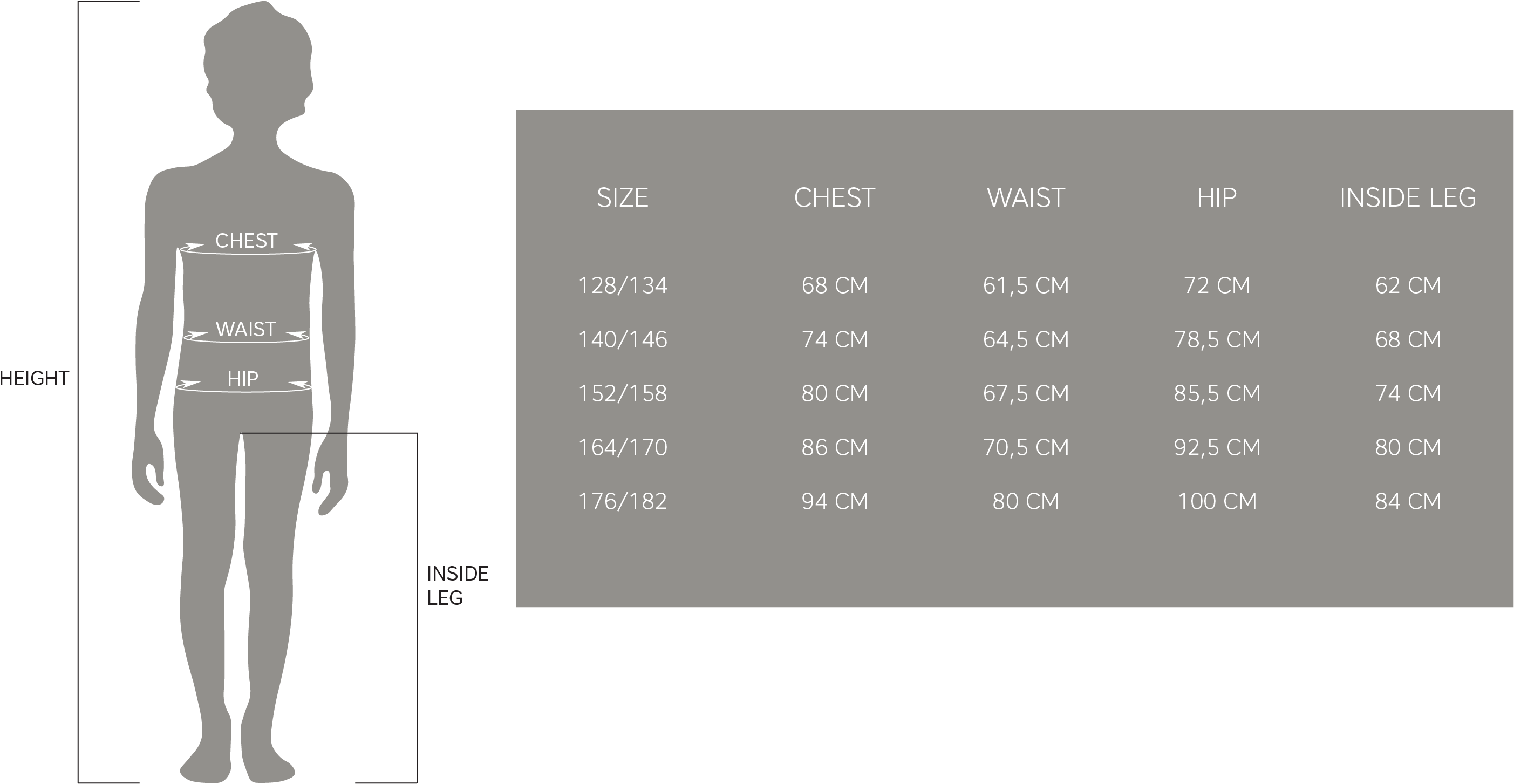 Download Size Guide - Standing - Full Size PNG Image - PNGkit