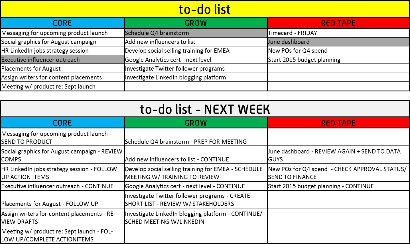 Download Business To Do List Template - Full Size PNG Image - PNGkit