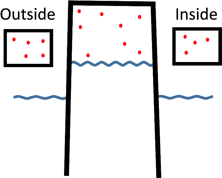 Download Initial Condition - Full Size PNG Image - PNGkit