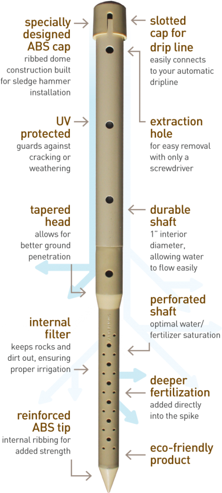 Download Free Deep Drip Watering Stakes - Flute - Full Size PNG Image ...