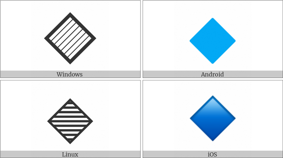 Download Large Blue Diamond On Various Operating Systems - Diagram ...