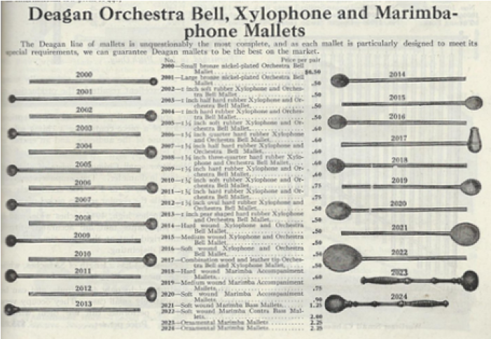 Download Rotary Tool - Full Size PNG Image - PNGkit