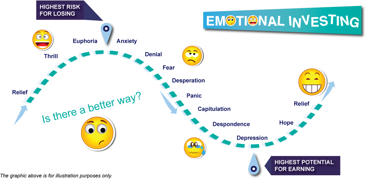 Download Niemann Capital Management - Smiley - Full Size PNG Image - PNGkit