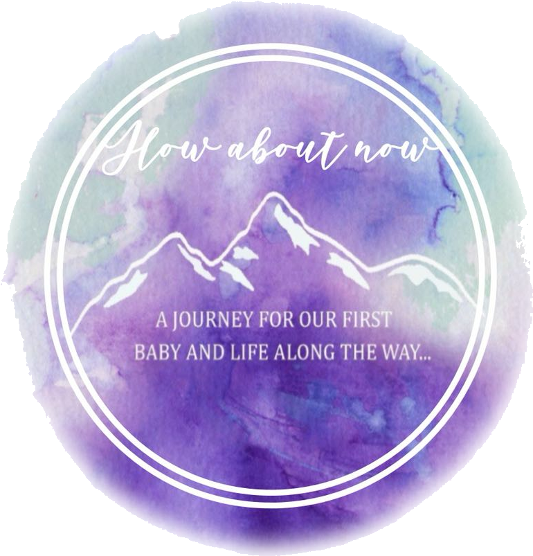 Download How About Now - Circle - Full Size PNG Image - PNGkit