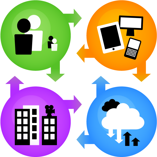 Download Innovation Png Picture - Full Size PNG Image - PNGkit