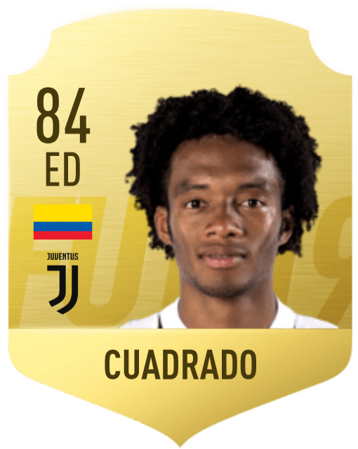 Download Foto Juan Cuadrado - Cuadrado Fifa 19 Card - Full Size PNG ...