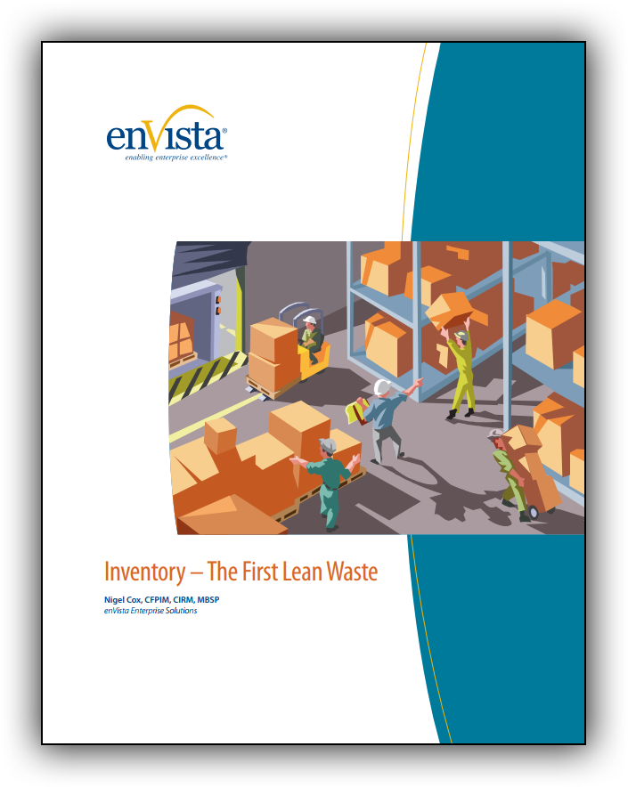 Download The First Lean Waste - Graphic Design - Full Size PNG Image ...
