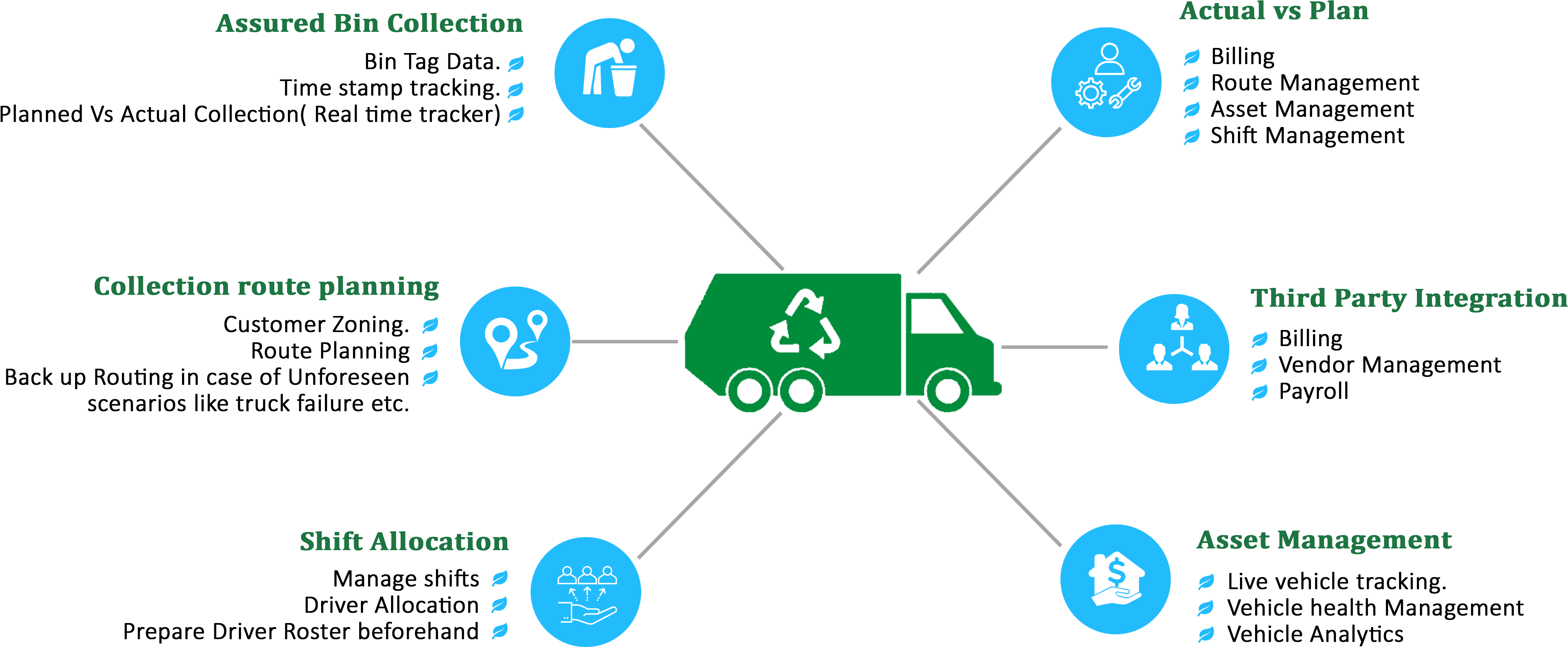 Download Powered With Machine Learning And Predictive Algorithms ...